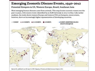 Zoonoses and emerging infectious diseases | PPTX