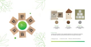 Uneako - sharing sustainable hapiness | PPT