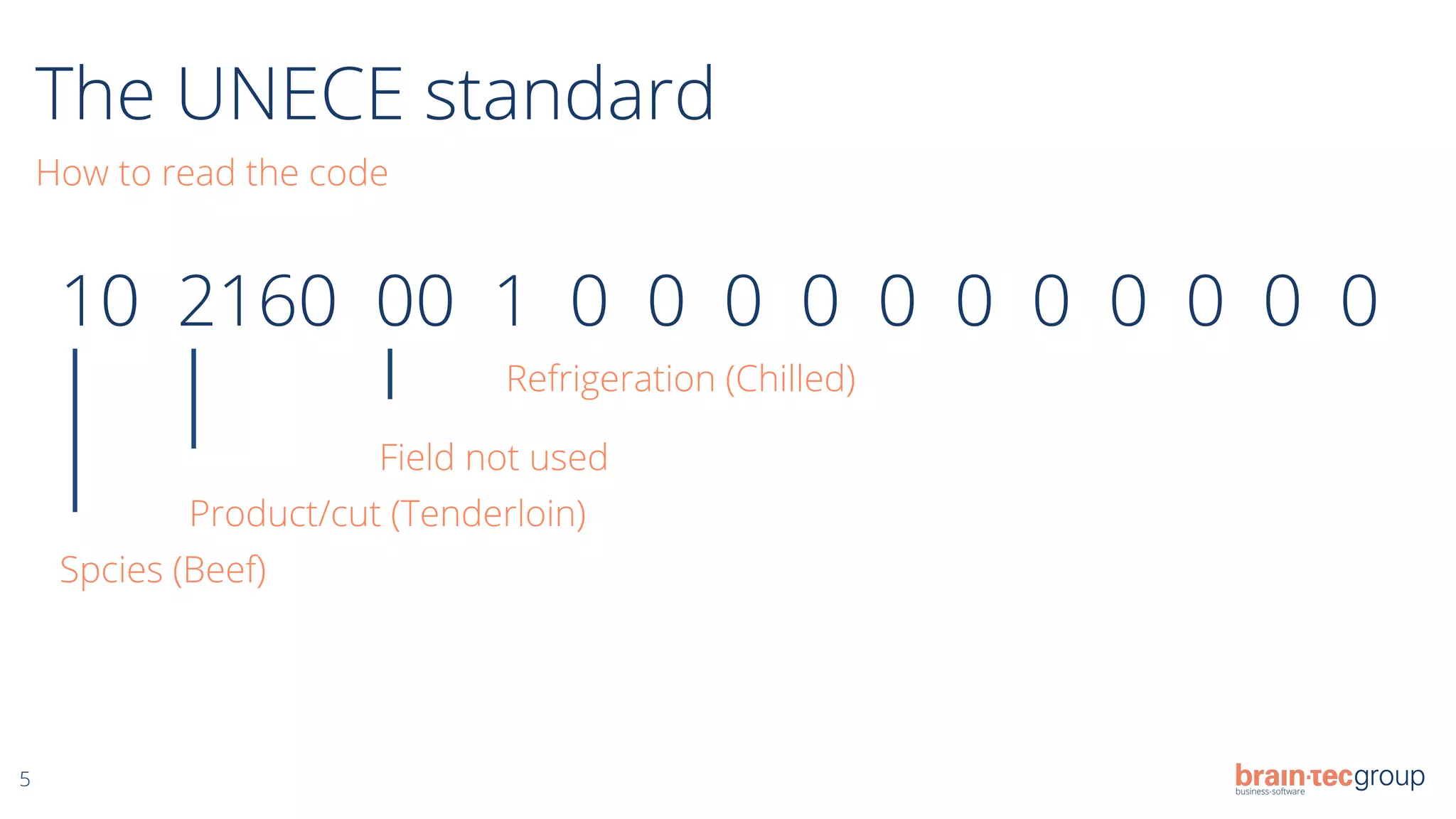 UNECE Standards for Meat in Odoo | PDF