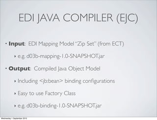 UN/EDIFACT Interchange Processing with Smooks v1.4 | PDF | Programming Languages | Computing