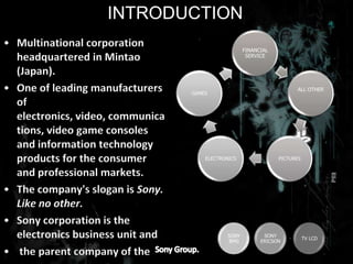 Sony presenttion ! | PPTX