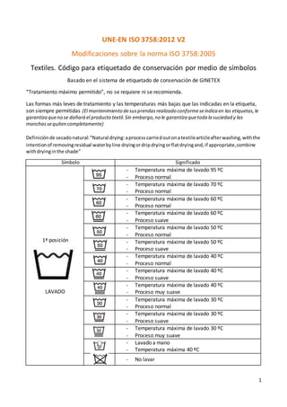 Simbolo de lavado textil | DOCX