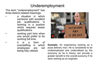 Unemployment_Thất nghiệp | PPTX