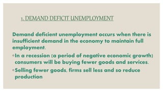 Unemployment | PPTX