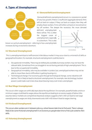 A Report on Unemployment - A basic study | DOCX