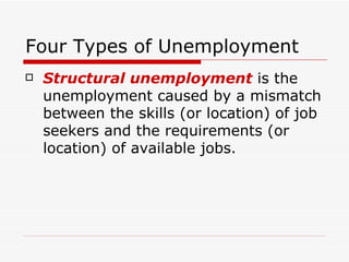 Unemployment | PPT