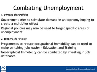 Unemployment | PPT