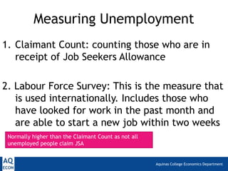 Unemployment | PPT