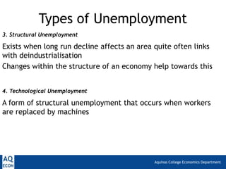 Unemployment | PPTX