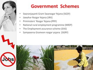 Unemployment In India | PPT