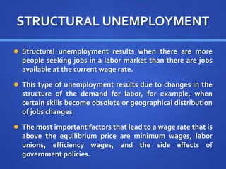 Unemployment | PPT