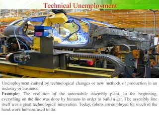 Unemployment | PPT