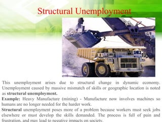 Unemployment | PPT