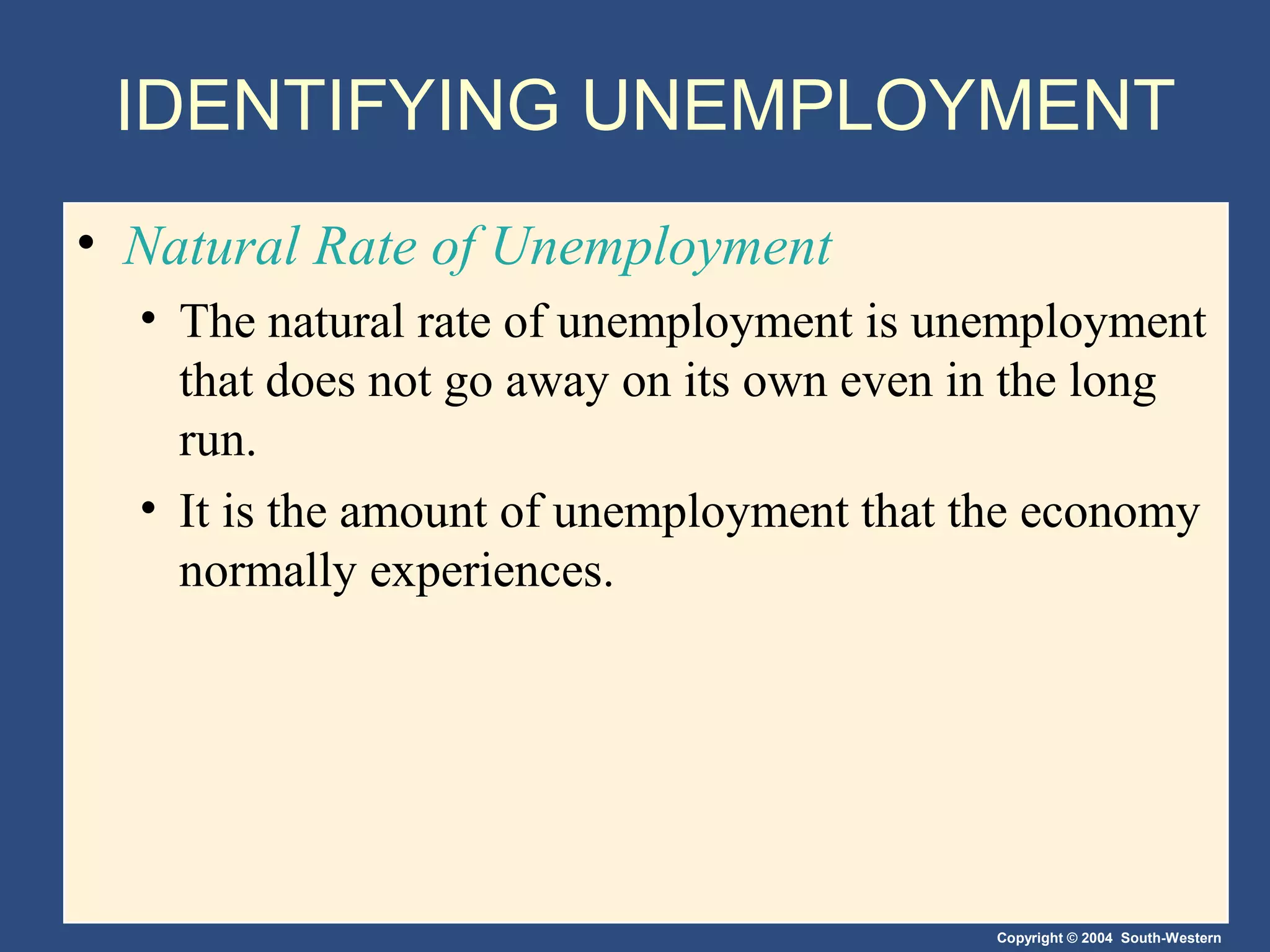 Unemployment and Its Natural Rate | PPT