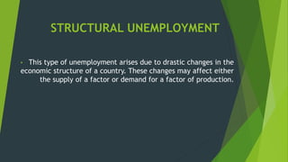 Unemployment | PPTX