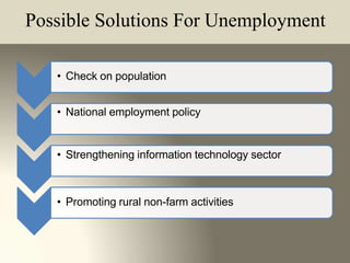 Unemployment | PPTX