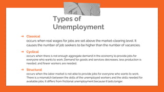 Unemployment | PPTX