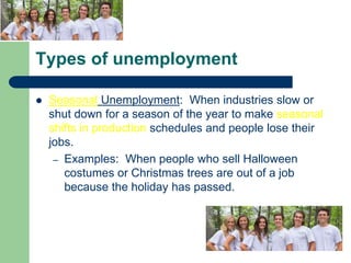 Unemployment.ppt