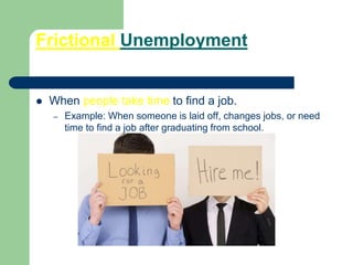 Example Of Frictional Unemployment