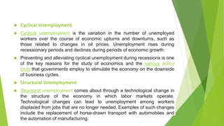 Presentation topic on unemployment .pptx