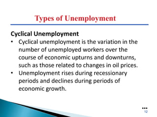 unemployment detail course to study in economics | PPT