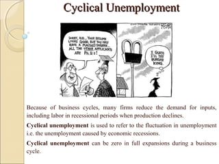 Unemployment | PPT