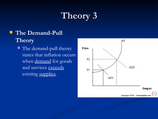Inflation and Unemployment | PPT | Economy | Business and Finance