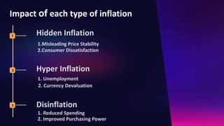 Exploring Unemployment and Inflation.pptx