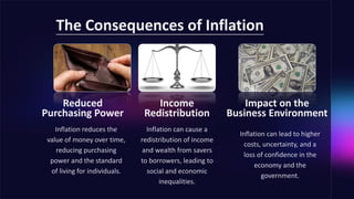 Exploring Unemployment and Inflation.pptx