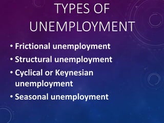Unemployment ppt | PPTX