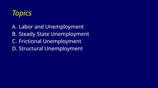 Unemployment Handout macroeconomics pptx | PPTX