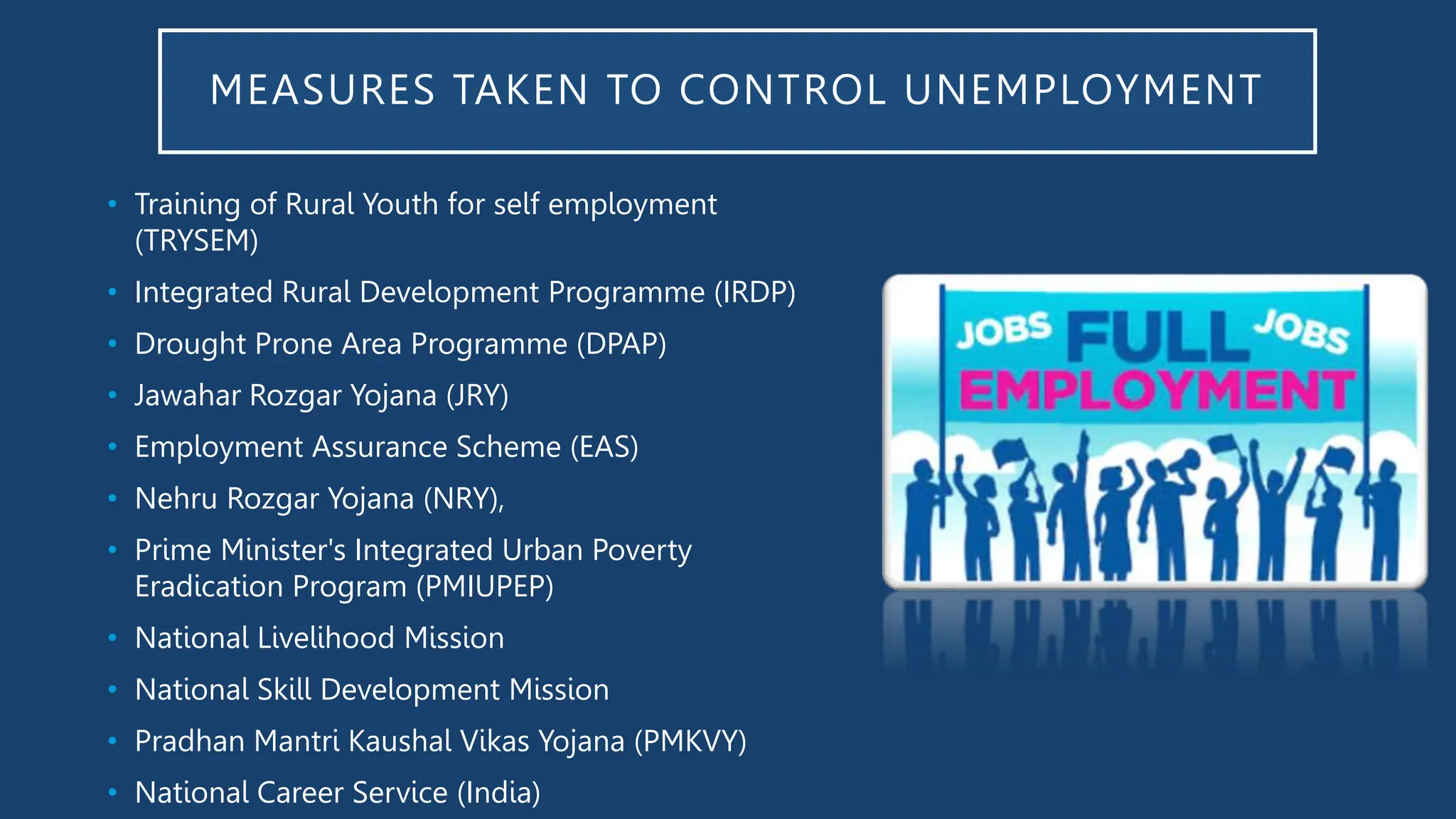 Unemployment in India Powerpoint Presentation | PPTX