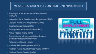 Unemployment in India Powerpoint Presentation | PPTX