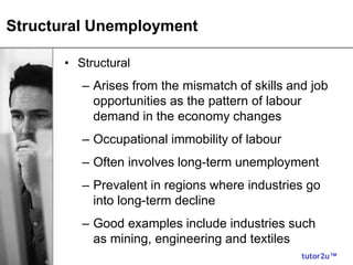 Unemployment ppt (tutor2u) | PPTX
