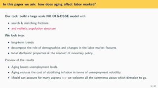 Population aging DSGE OLG NK model Euro Zone | PDF