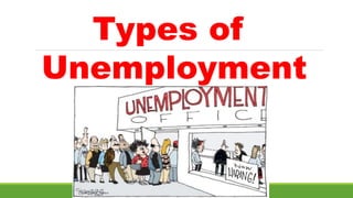 UNEMPLOYMENT (APPLIED ECONOMICS) | PPTX