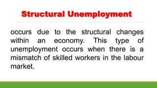UNEMPLOYMENT (APPLIED ECONOMICS) | PPTX