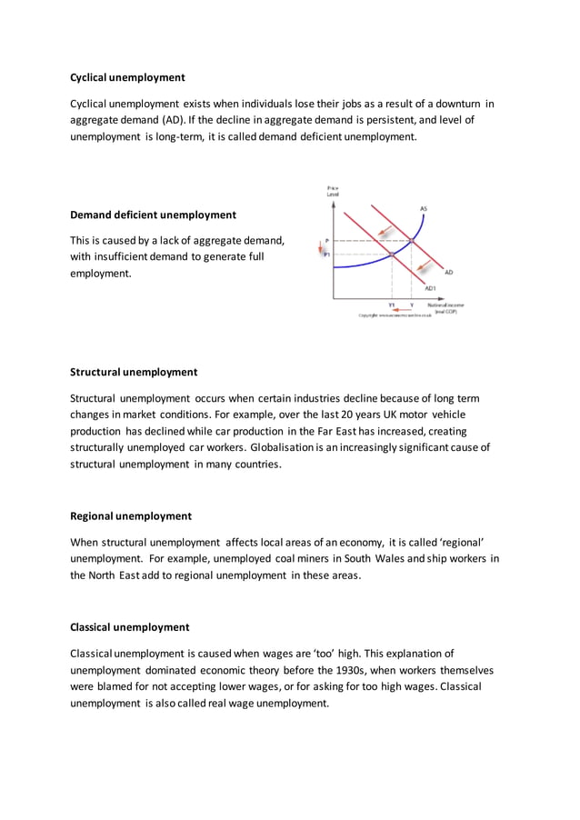 Unemployment Types (Economics) | PDF