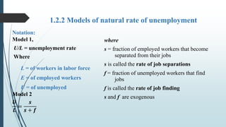 UNEMPLOYMENT work ( slides).pptx