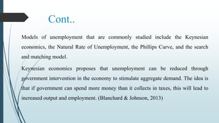 UNEMPLOYMENT work ( slides).pptx