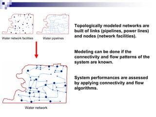 Unen Lifelines @ ISCRAM 2009 Summerschool | PPT