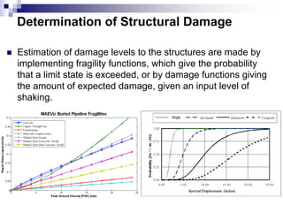 Unen Lifelines @ ISCRAM 2009 Summerschool | PPT
