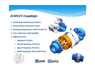 ORIA Group air springs/flexible couplings | PPT