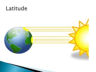 Unequal heating of the Earth's surface | PPT