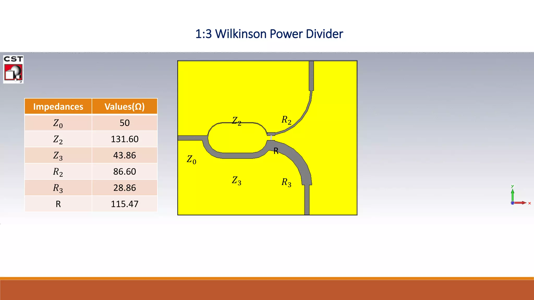 Unequal Wilkinson Power Division | PDF