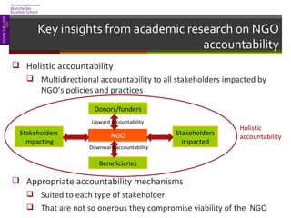 GRI Conference - 27 May- Unerman - NGO Accountability | PPT | Non ...
