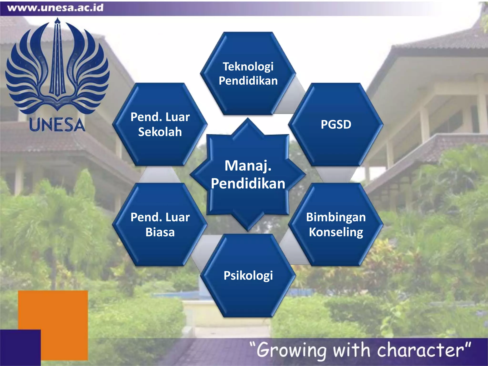 Unesa presentasi | PPTX