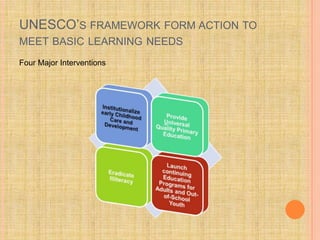 Unesco | PPTX