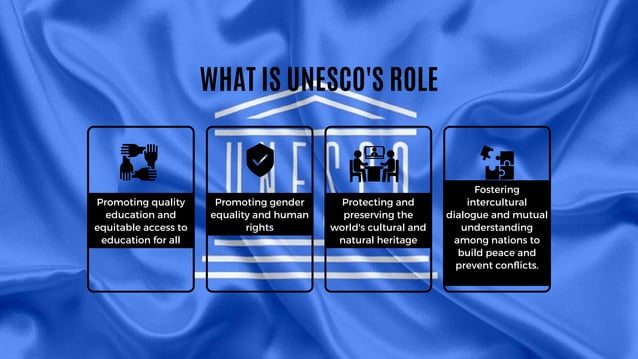 UNESCO. Fosteringinterculturaldialogue and mutualunderstandingamong ...