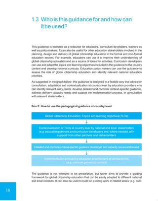 Global Citizenship Education TOPICS AND LEARNING OBJECTIVES | PDF